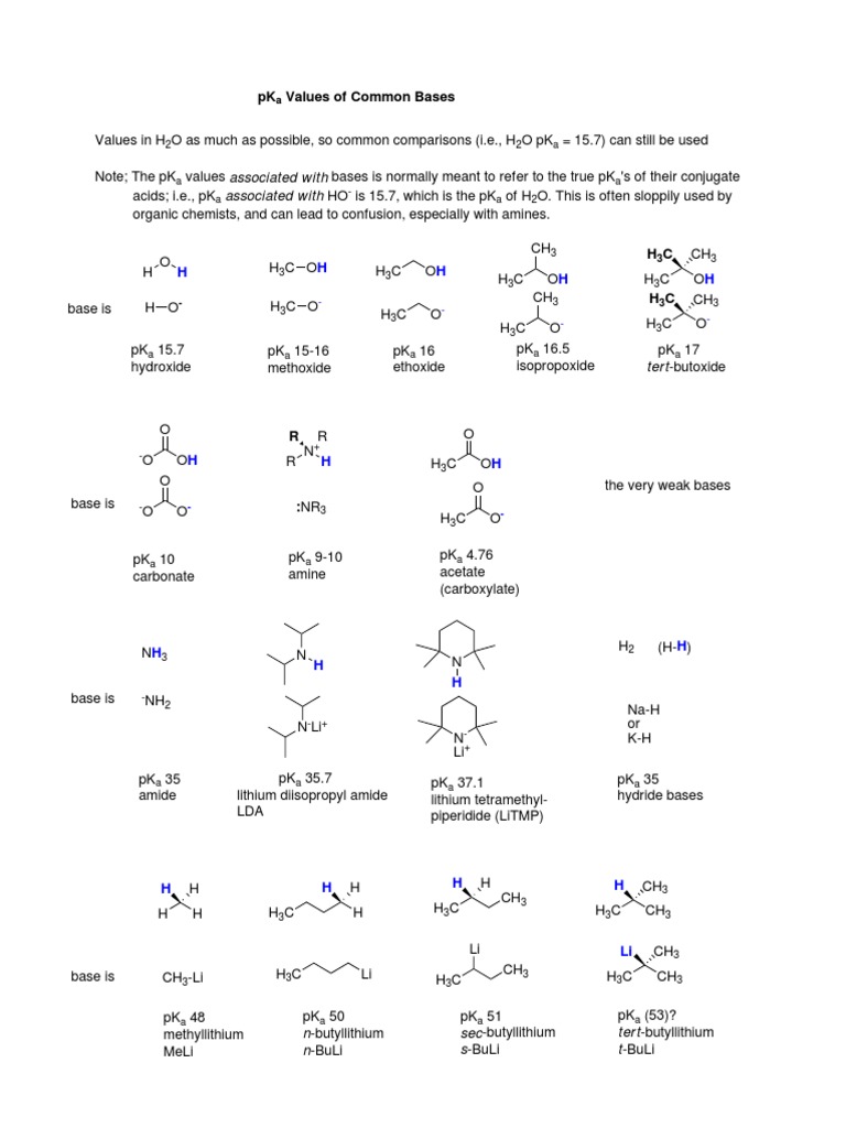 Pka Bases | PDF | Acid Dissociation Constant | Atoms