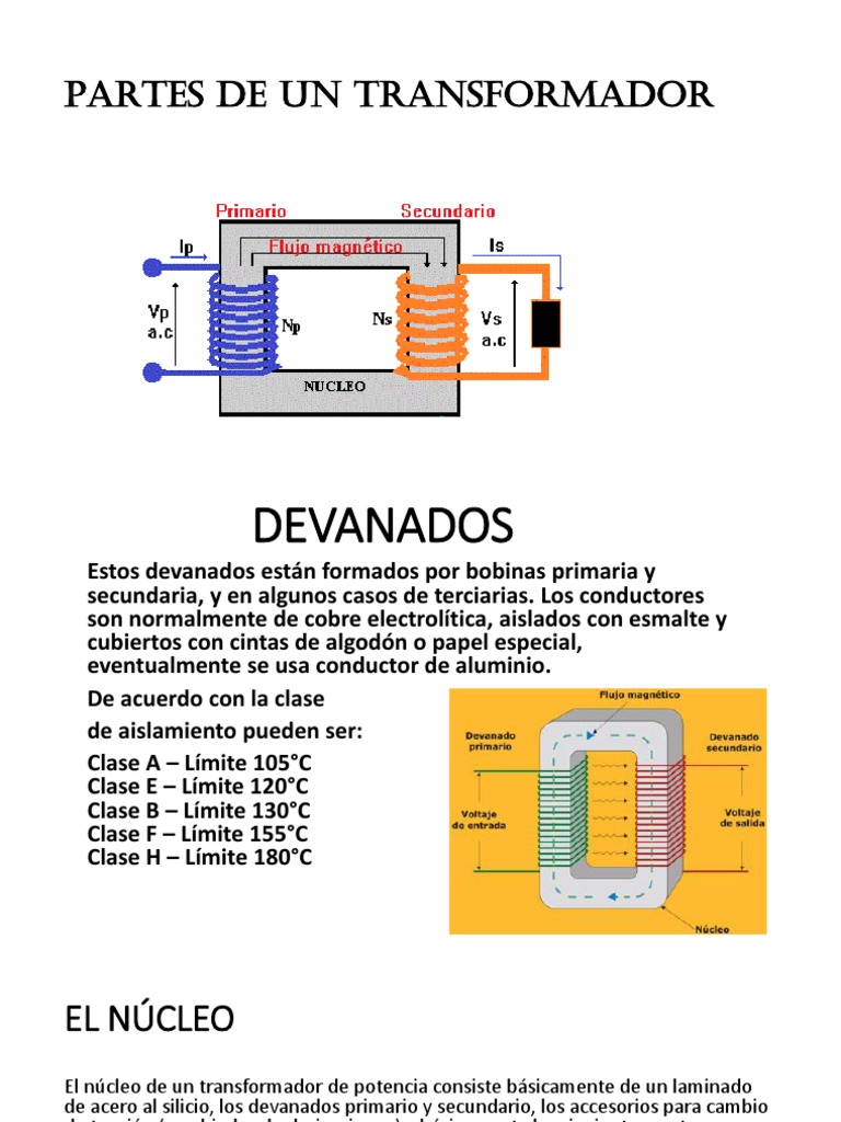 Partes de Un Transformador | PDF | Transformador | Aluminio
