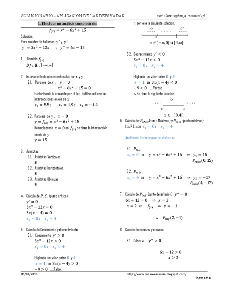 Solucionario - Aplicacion de Las Derivadas | PDF | Asíntota | Conjunto convexo