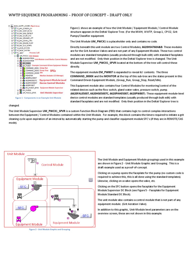WWTP Sequence Programming - Proof of Concept - Draft Only | PDF | Parameter (Computer ...