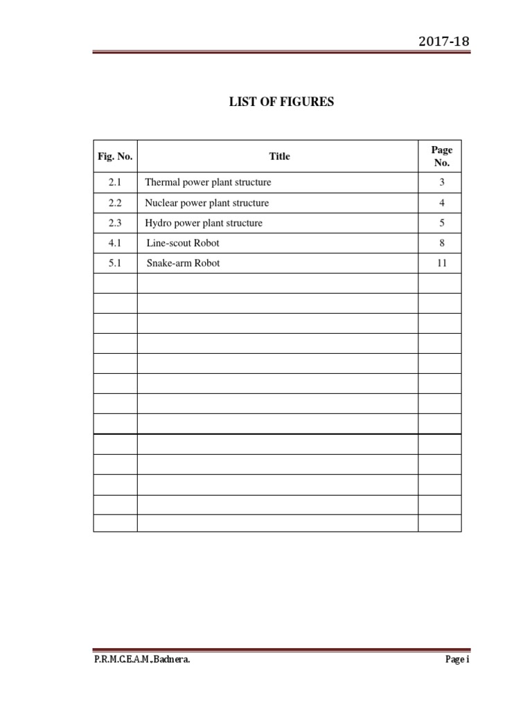 Power Plant and Robot Figures List | PDF