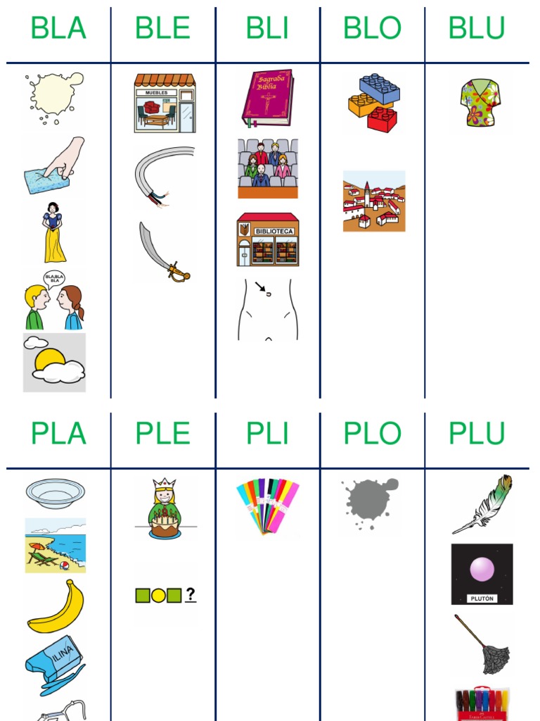 Palabras Grupo Consonántico de L