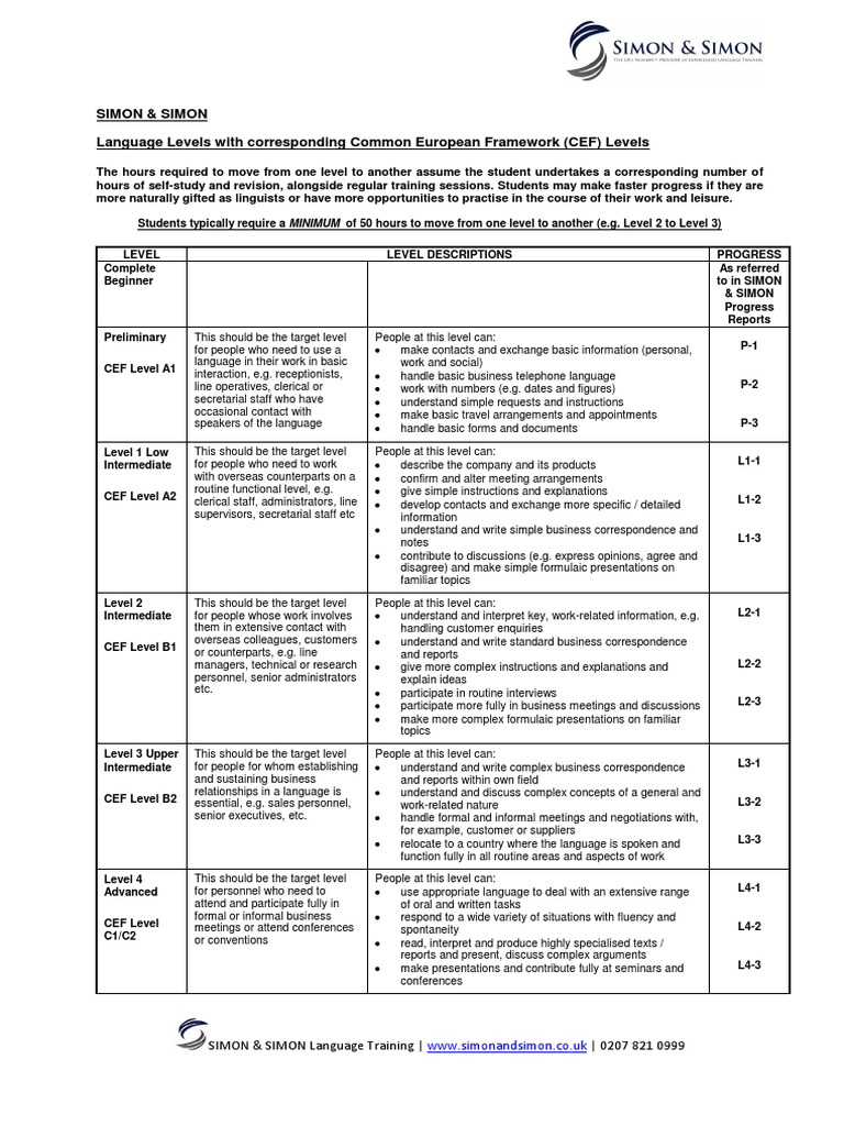 Language Levels With Common European Framework | PDF | Human ...