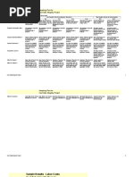 Cost Baseline Template | Economies | Business