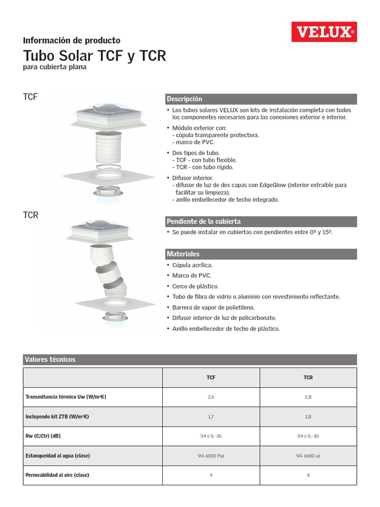 Ficha Tcnica Velux TCF - TCR | PDF | Tubería (transporte de fluidos ...