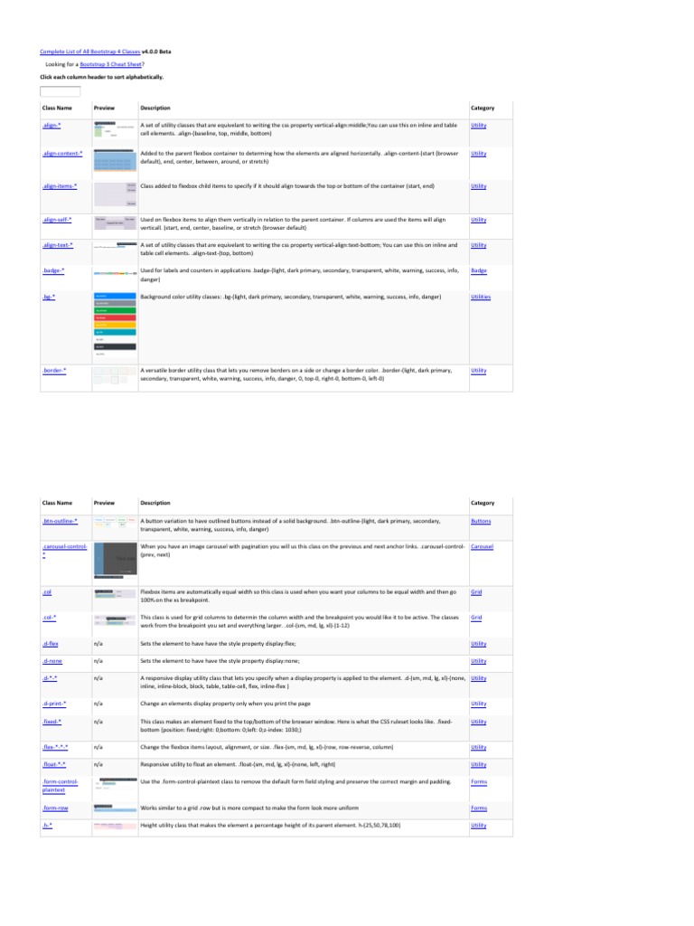 Bootstrap 4 CSS Classes Index | PDF | Html Element | Cascading Style Sheets