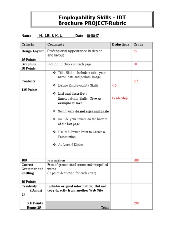 Employability Skills - Rubric - NLB - Uk | PDF