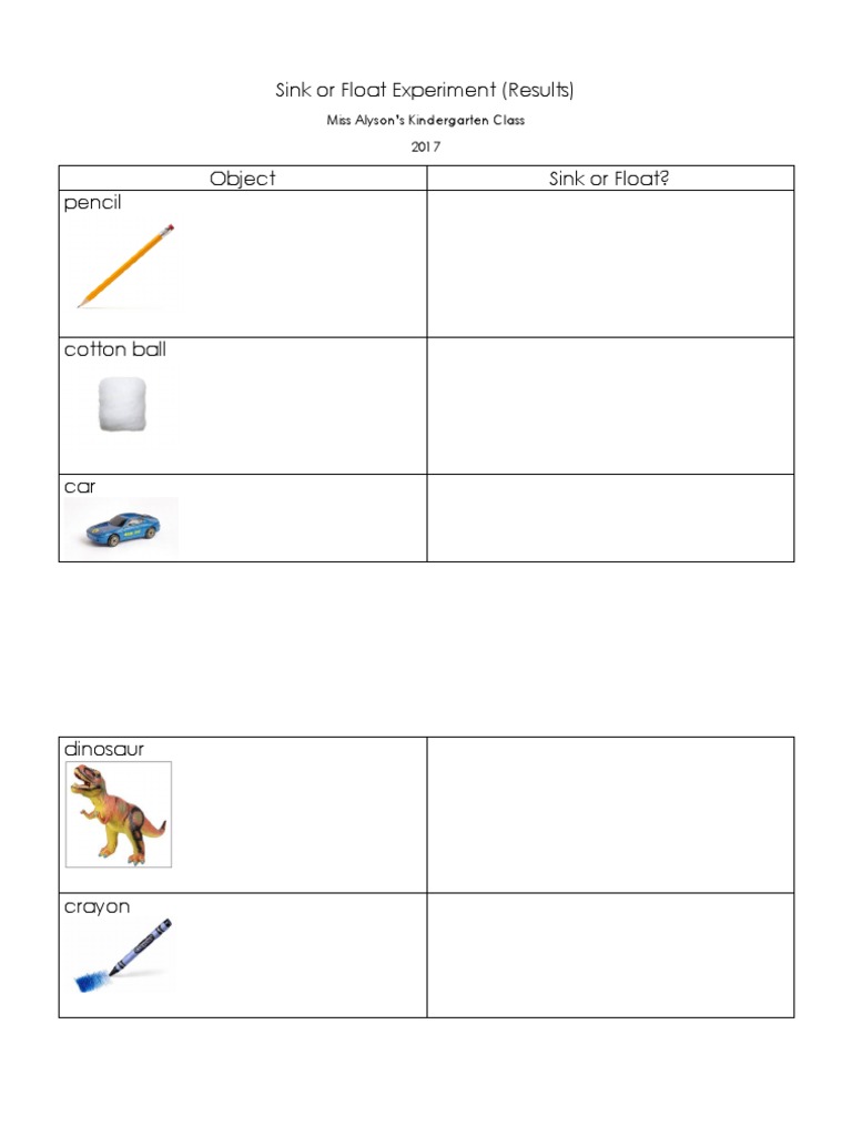 Sink or Float Experiment (Results) : Miss Alyson's Kindergarten Class ...