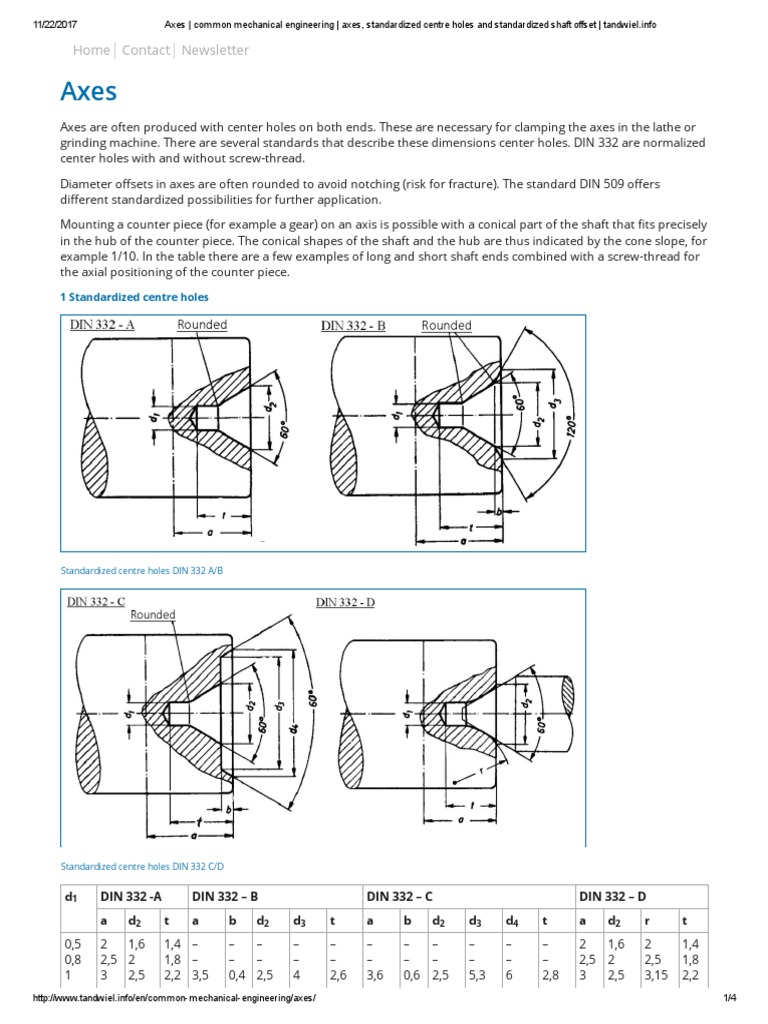 din332.pdf | Machines | Tools