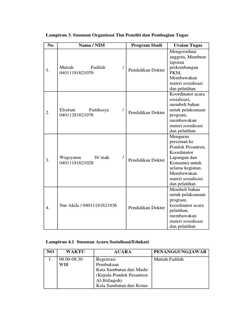 Lampiran 3&4 Susunan Pembagian Tugas Dan Susunan Acara | PDF
