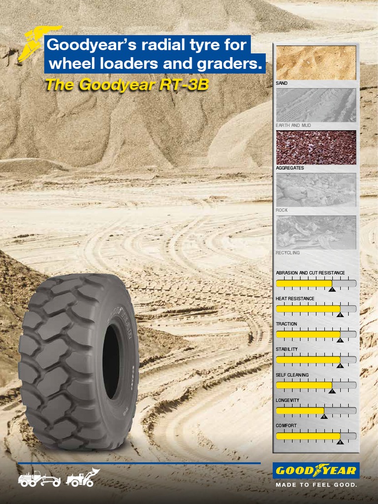 Goodyear's Radial Tyre For Wheel Loaders and Graders.: The Goodyear RT ...