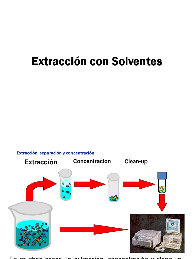 4 CLASE Extracción Con Solventes Clase 4 | PDF | Solvente | Solubilidad