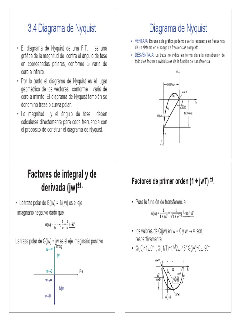 Diagrama de Nyquist | PDF | Geometría | Análisis
