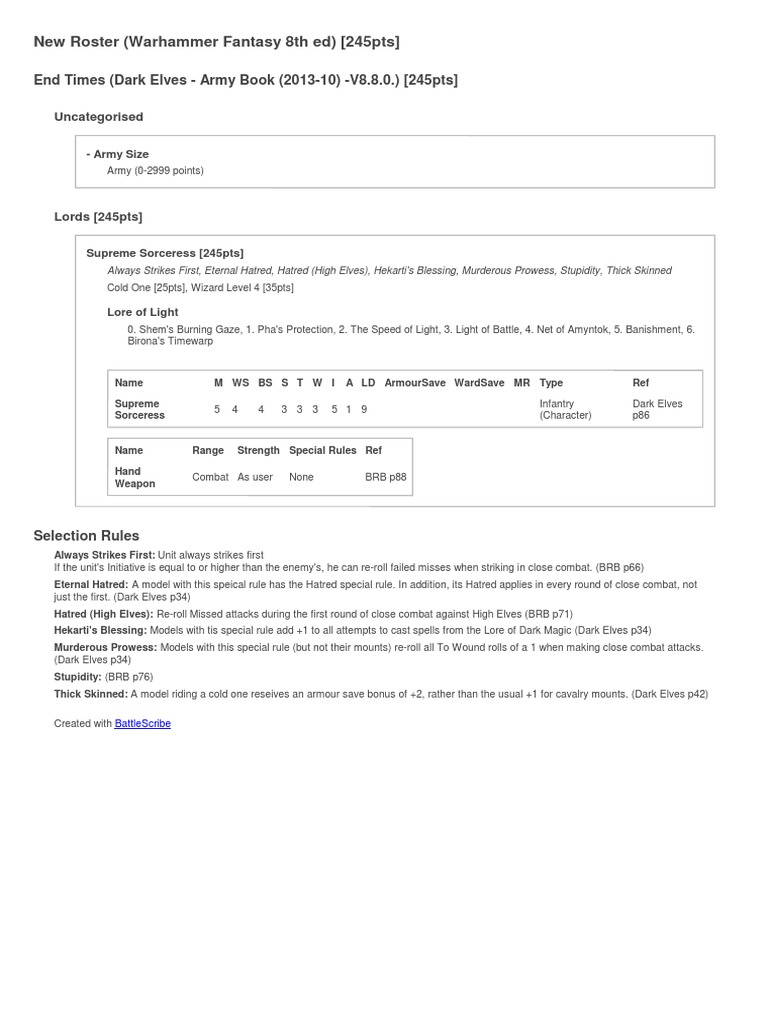 New Roster (Warhammer Fantasy 8th Ed) (245pts) : End Times (Dark Elves ...