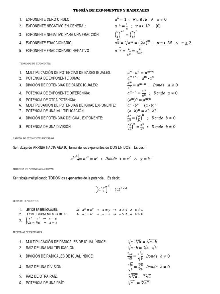 Formulario - Teoría de Exponentes y Radicales | PDF | Exponenciación ...