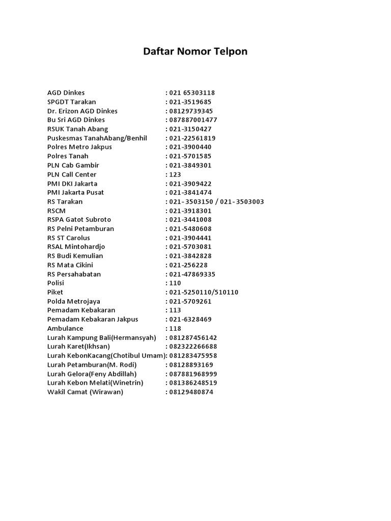 Daftar Nomor Telepon Rs | PDF