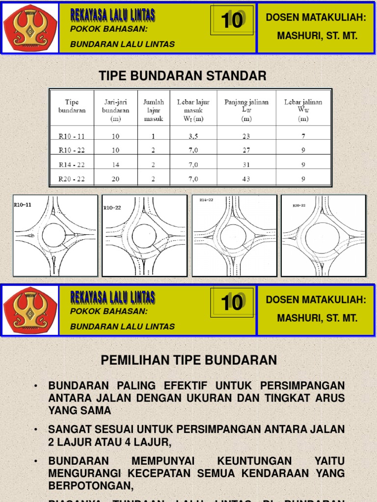 10 - Bundaran Lalu Lintas | PDF
