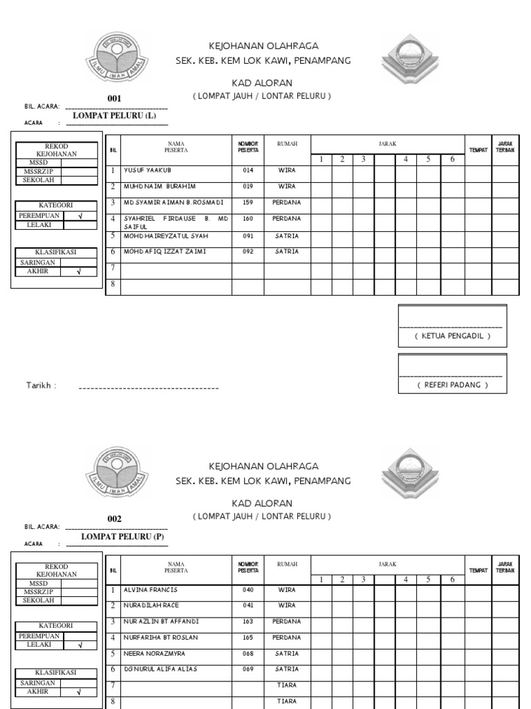 Lompat Jauh - Lontar Peluru 2013 | PDF