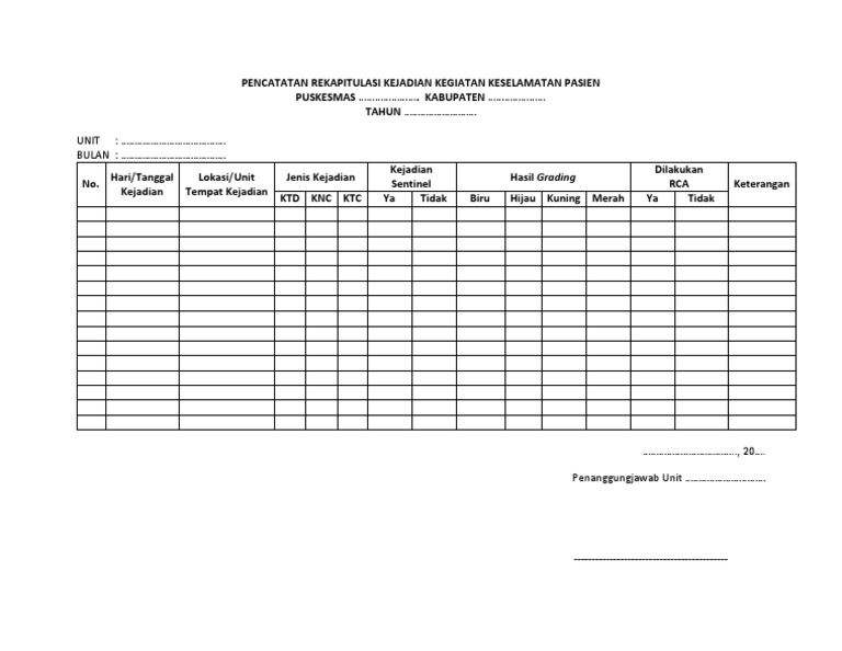 KTD 1 - Contoh Buku Rekapan KTD | PDF