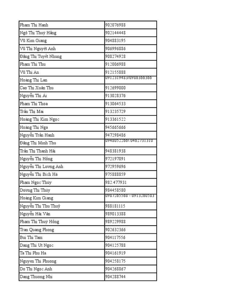 (Ko Mail) KH-NU-HN | PDF