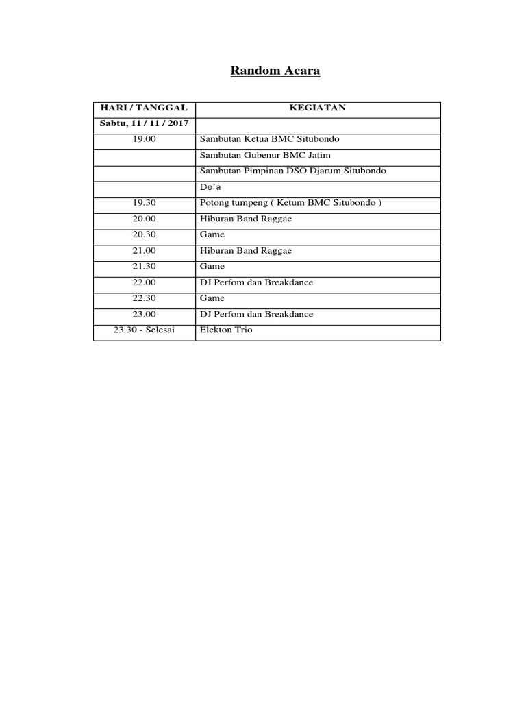 Random Acara: Hari / Tanggal Kegiatan Sabtu, 11 / 11 / 2017 | PDF