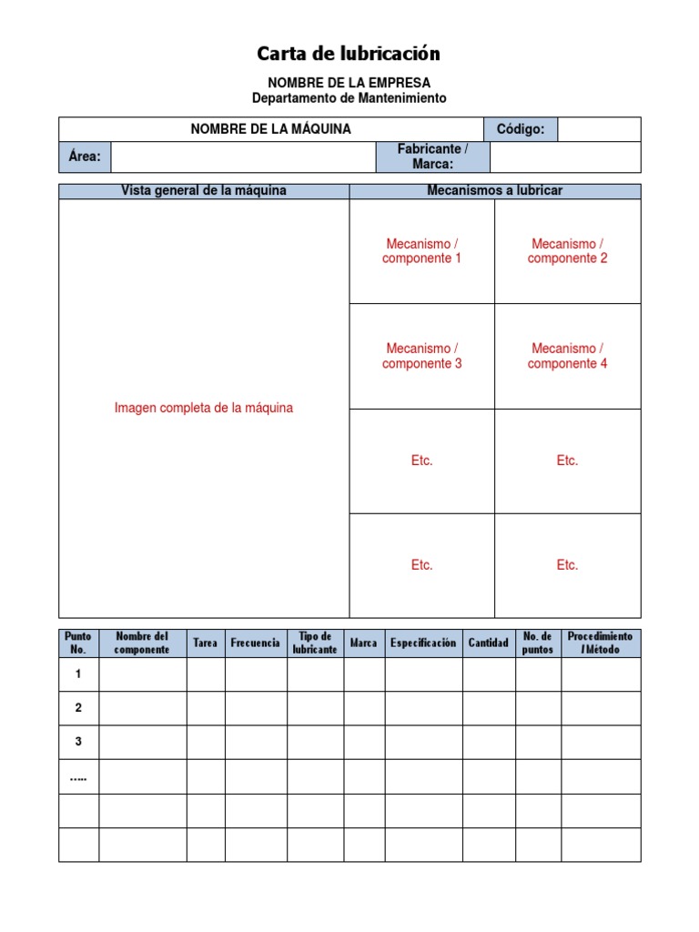 Formato para Carta de Lubricación No. 2 | Formato de Documento Portable ...