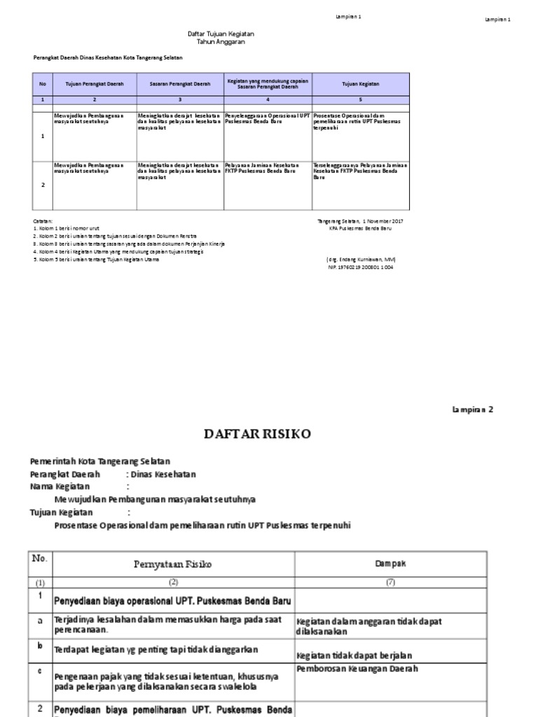 Spip Puskesmas | PDF