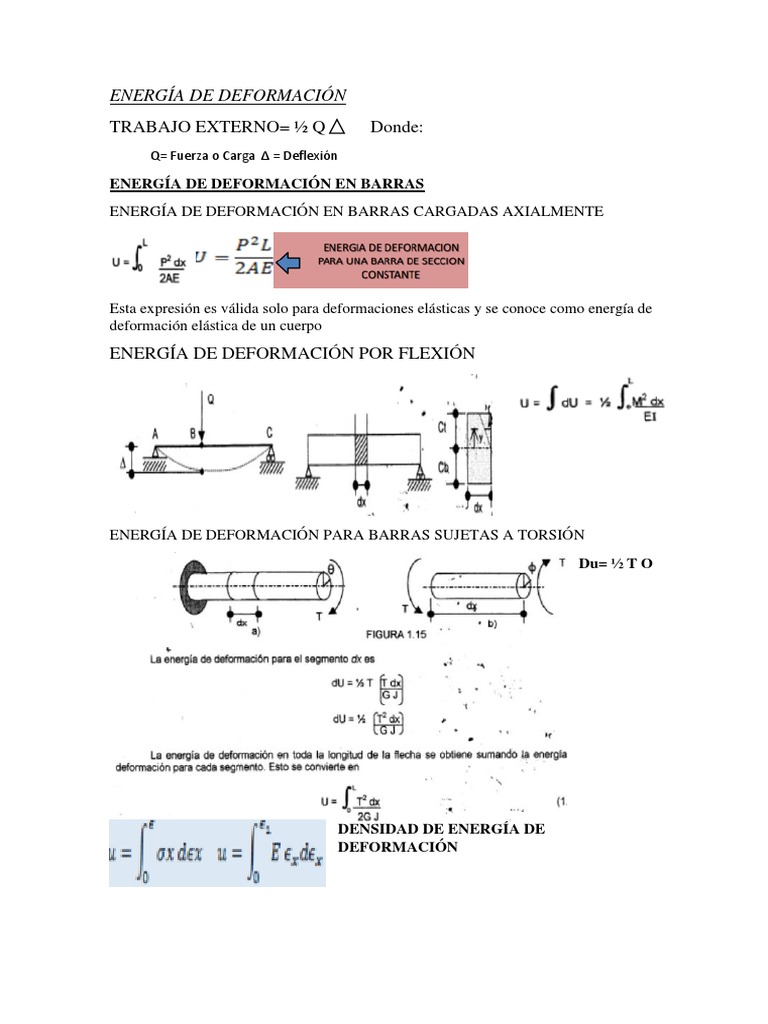 Energía de Deformación Formulas | PDF