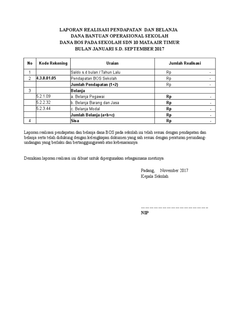 Laporan Realisasi Anggaran Dana Bos JAN SEP 2017