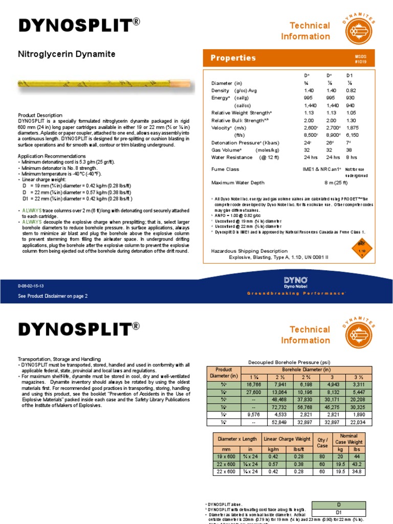 Dyno Split | PDF | Material Explosivo | Natureza