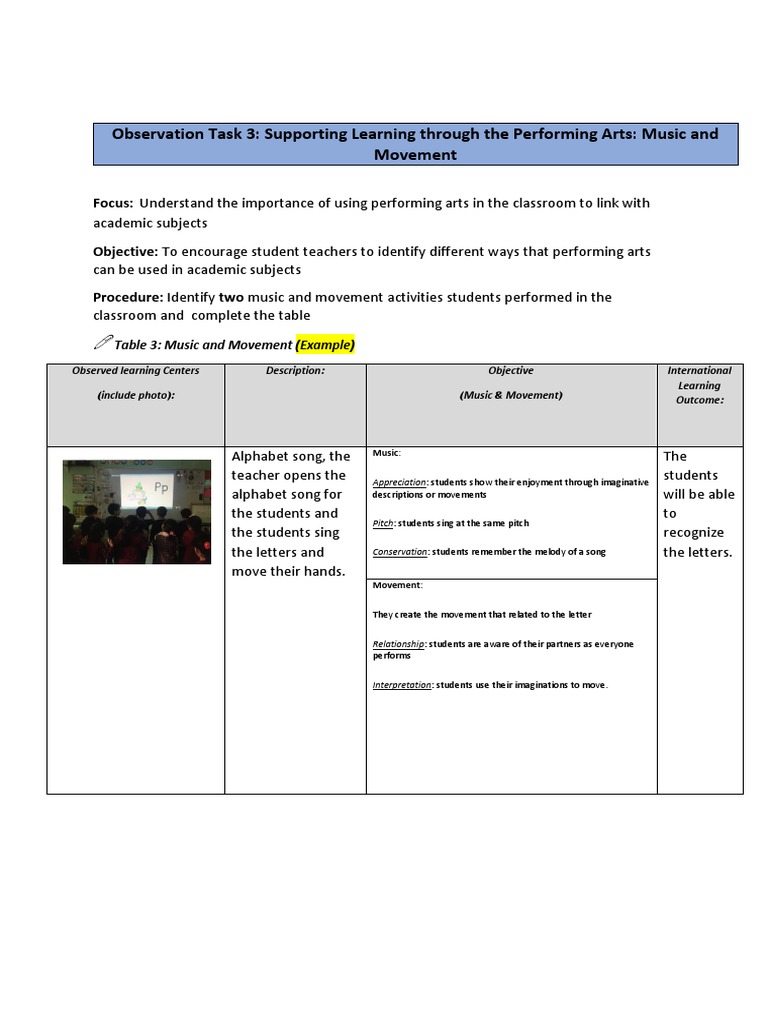 Observation Task 3 Ref | PDF
