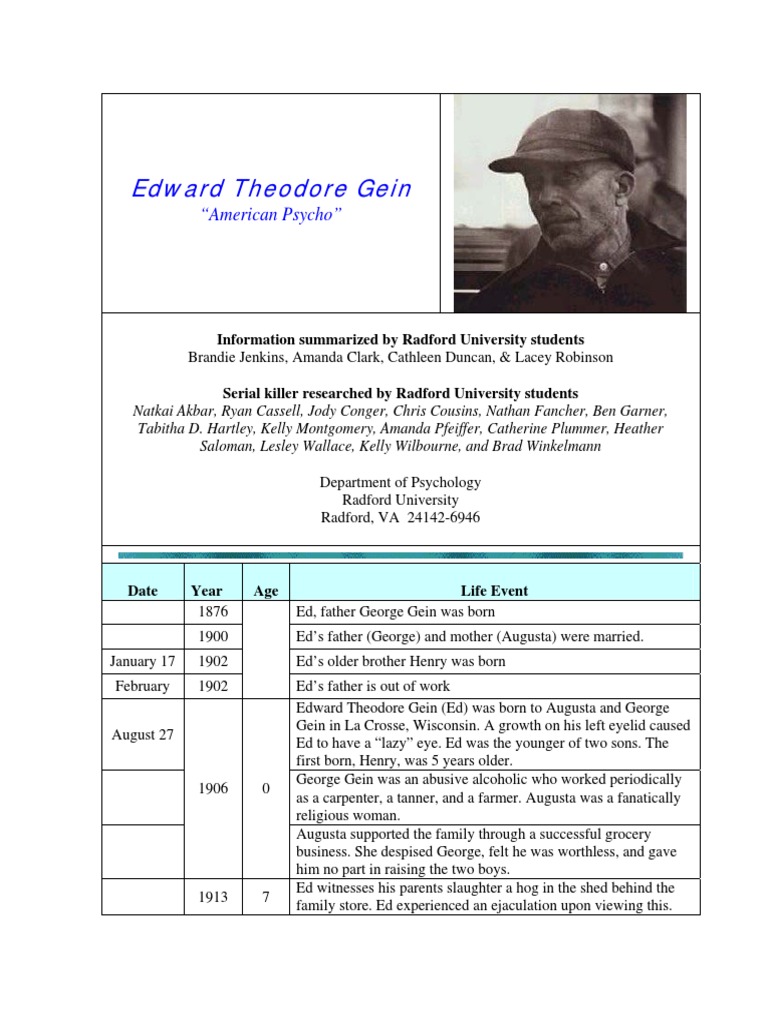 Gein, Ed | PDF | Psychology | Crime Thriller
