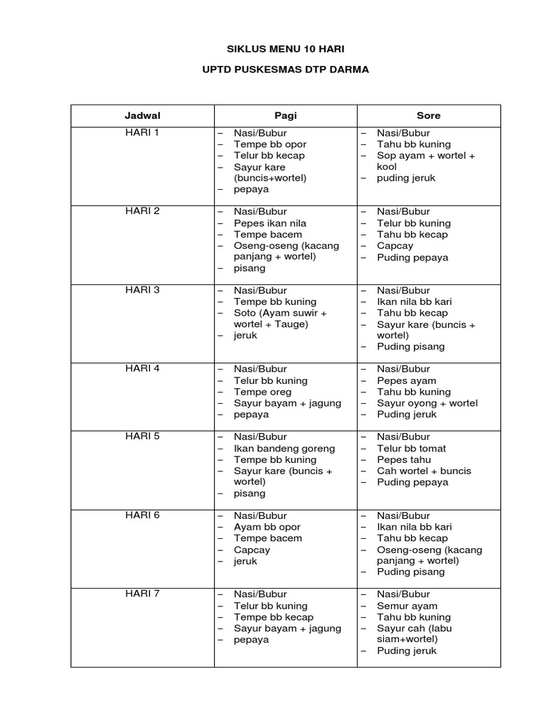 Siklus Menu 10 Hari | PDF