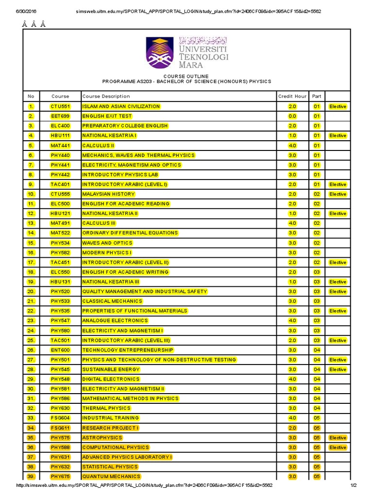 Course Outline | PDF | Solid State Engineering | Modern Physics