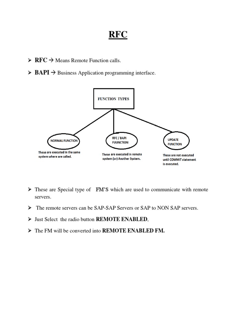 Rfc Bapis 1 Pdf Port Computer Networking Object Computer Science