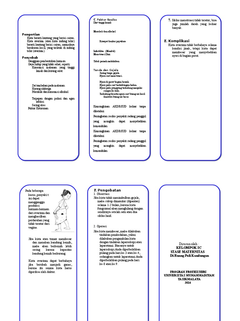 Leaflet Kista Ovarium | PDF