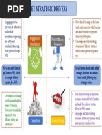 ICount and Its Benefits | PDF | Performance Appraisal | Action (Philosophy)