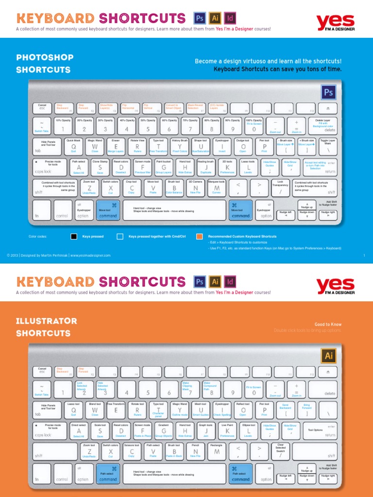 CS6 Shortcuts.pdf | Adobe Photoshop | Software