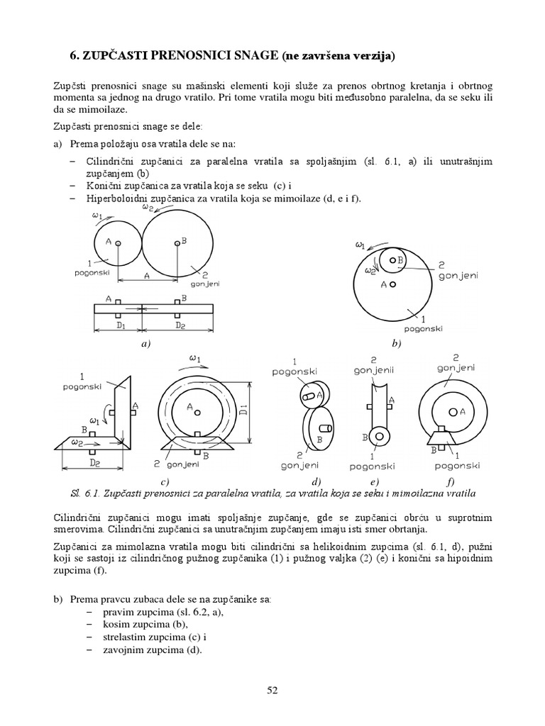 Primena Prenosnika Snage | PDF
