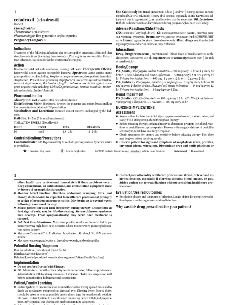 Cefa Drops | Diarrhea | Streptococcus
