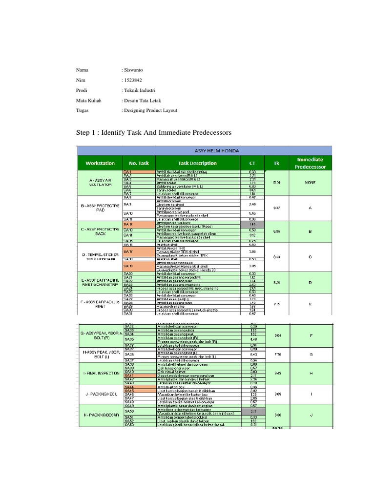 Design Product Layout | PDF