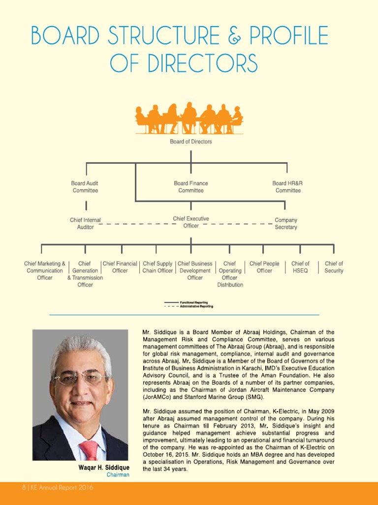Profile of Directors | PDF