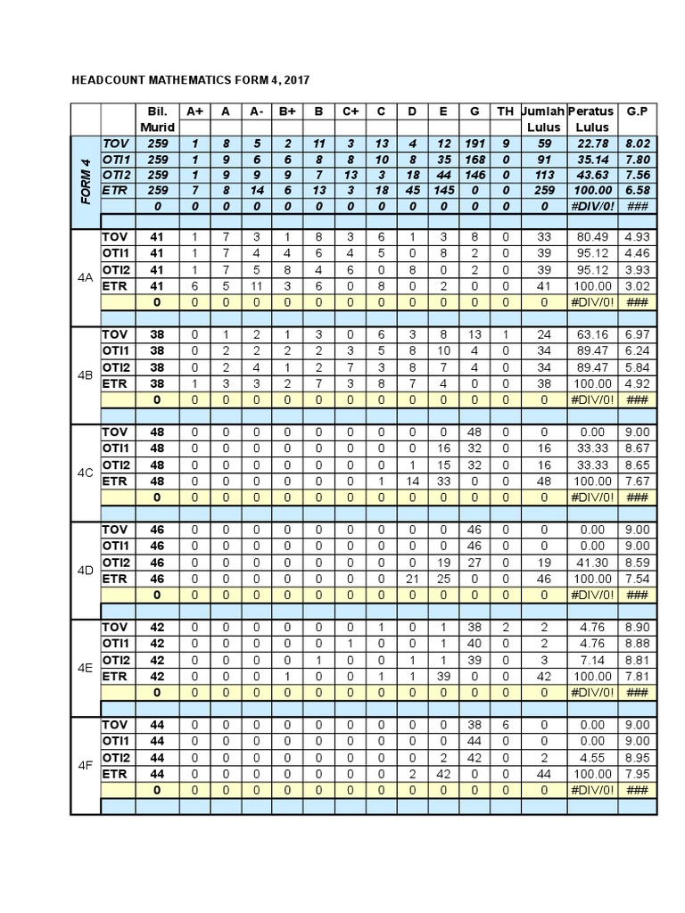 2017 Headcount Mathematics F4 Pal | PDF