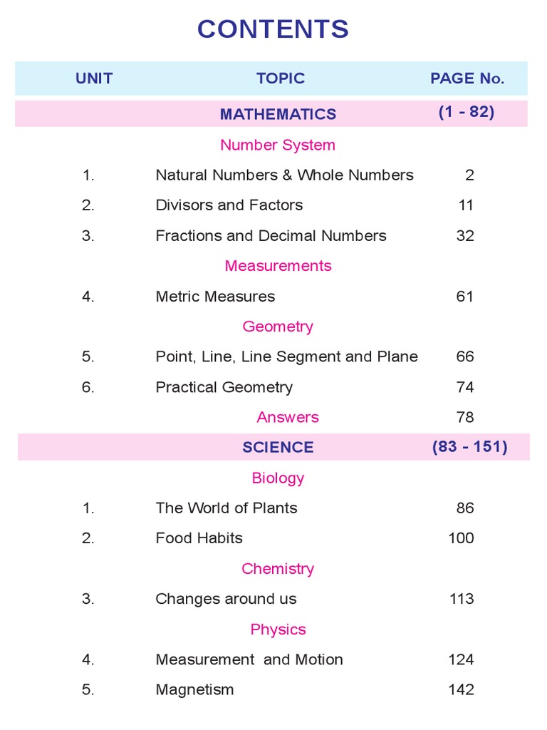 Unit Topic Page No. Mathematics: Number System | PDF