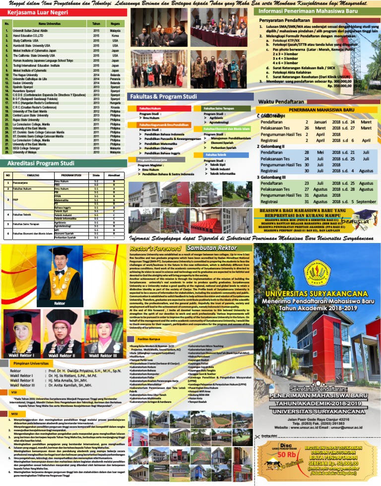 Osur Unsur 2018 PMB | PDF