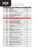 DEP Shell Table of Contents | PDF | Pipe (Fluid Conveyance) | Hvac