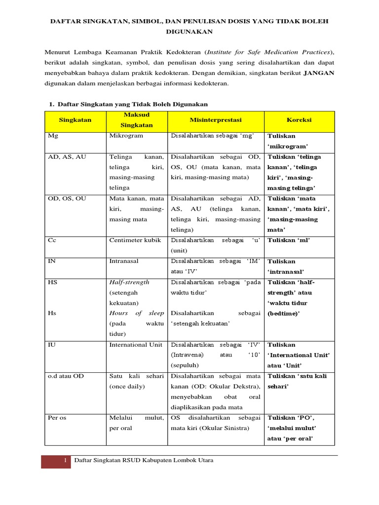 Revisi Daftar Singkatan (1) Saya | PDF | Penyakit Ginjal Kronis | Gagal Jantung