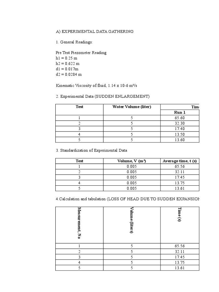 Test Water Volume (Liter) Time (S) Run 1 | PDF