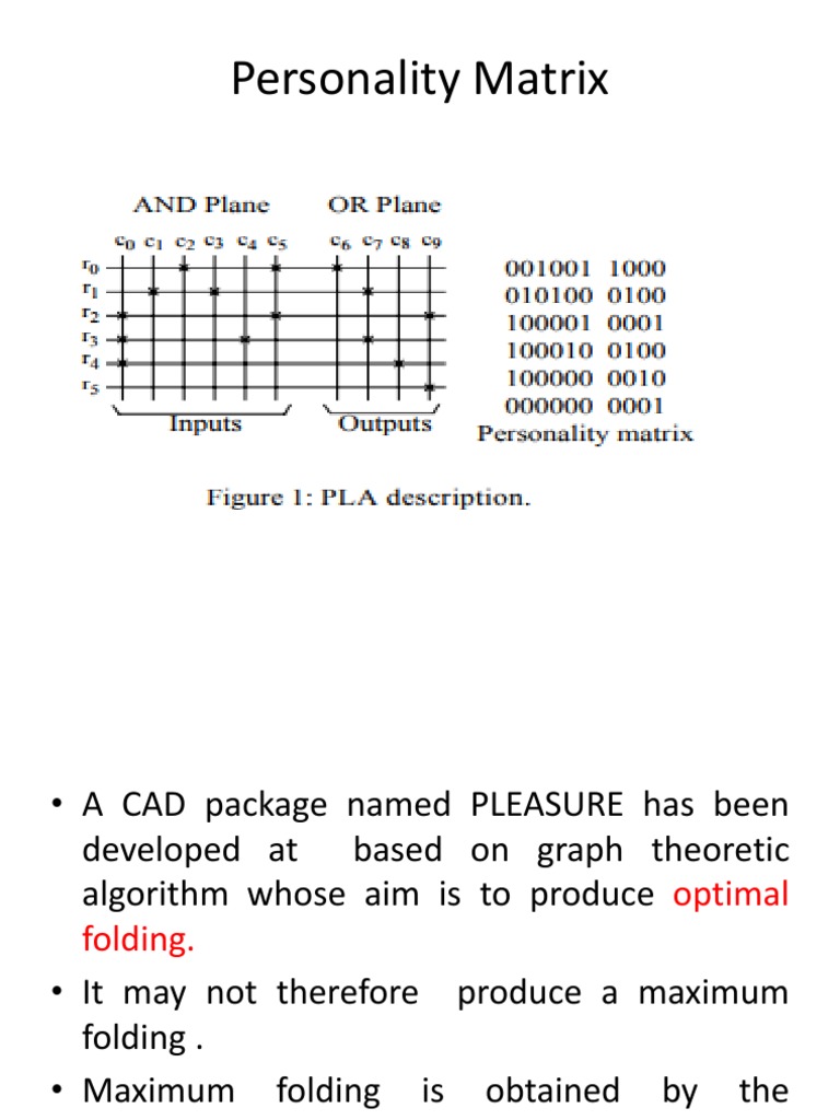 Personality Matrix Folding Analysis | PDF | Matrix (Mathematics ...