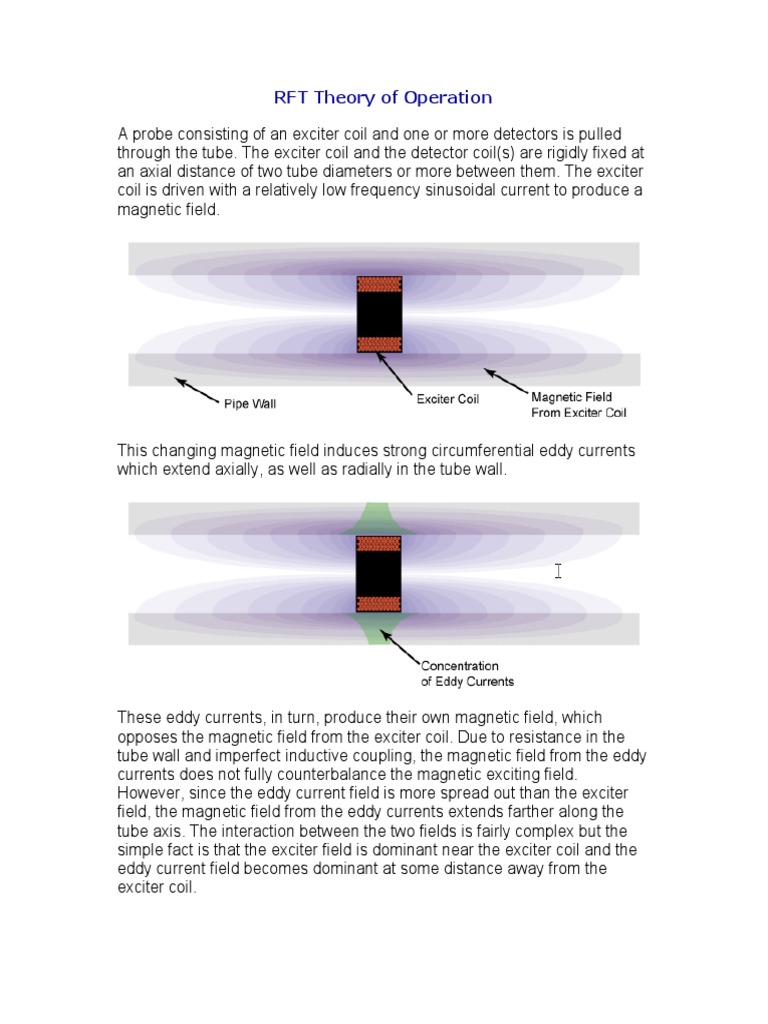 RFT Theory of Operation | PDF | Teaching Methods & Materials | Science ...